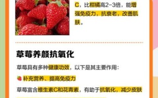 孕妇能吃草莓吗_孕妇吃草莓的好处和禁忌
