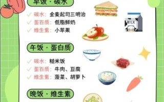 夏季一周减肥食谱_如何科学瘦5斤