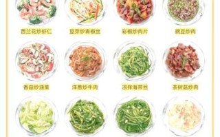 家常小炒菜谱大全做法_新手怎么炒才好吃