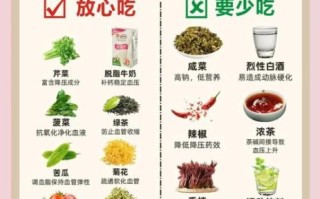 吃什么食物降血压最快_高血压饮食禁忌有哪些