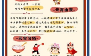 元宵节活动主题名称怎么取_元宵节活动主题创意有哪些