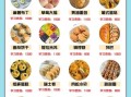 糕点烘焙师在哪里学_学烘焙要多少钱