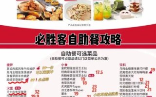 自助餐菜单设计技巧_如何吸引顾客回头