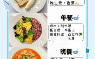 简单营养晚餐怎么做_减脂晚餐吃什么