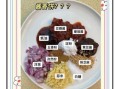 酱香饼酱料怎么做_酱香饼配方比例是多少