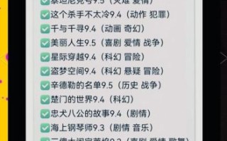 豆瓣高分电影有哪些_如何挑选豆瓣高分电影