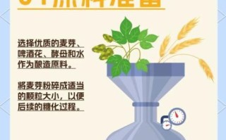 啤酒生产工艺_如何提升麦汁澄清度