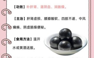 黑芝麻怎么吃最补肾_黑芝麻补肾的正确吃法