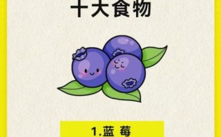 吃什么食物对肝脏好_养肝护肝吃什么最好 吃什么食物对肝脏好_养肝护肝吃什么最好