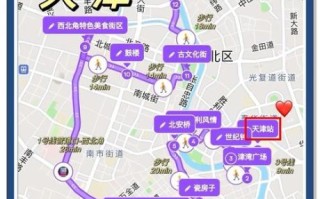 天津一日游必去景点_天津一日游怎么安排