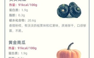 板栗南瓜的营养价值_板栗南瓜的功效与作用
