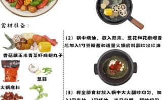 麻辣香锅需要什么材料_家常做法食材清单