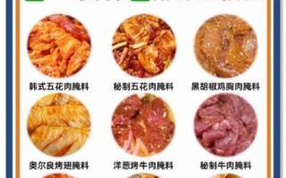 烤肉腌料配方都有什么_家庭自制腌料怎么做