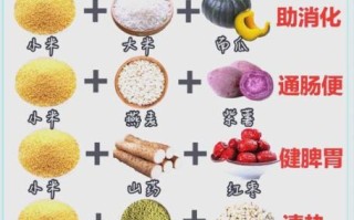 煮小米粥要放糖吗_什么时候加糖最好