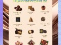 高端巧克力品牌推荐_如何挑选顶级可可