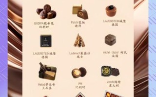 高端巧克力品牌推荐_如何挑选顶级可可