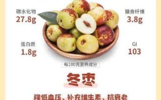 水果的营养价值有哪些_哪些水果最营养