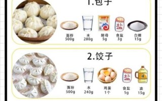 家常拉面怎么和面窍门_拉面和面水温多少合适