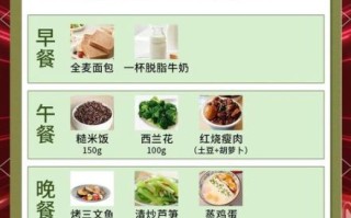 糖尿病吃什么食谱大全_糖尿病人一日三餐怎么吃