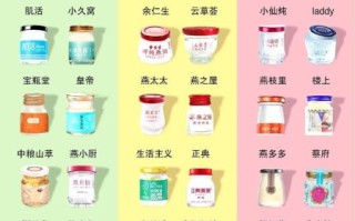 全球燕窝十大名牌有哪些_如何挑选正宗品牌