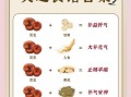 灵芝怎么吃效果最好_灵芝的正确吃法一天吃几次