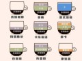 咖啡种类有哪些_哪种咖啡最适合新手
