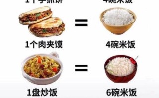 饭类大全有哪些_米饭种类怎么区分