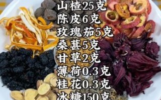 酸梅汤正宗做法_家庭版配方