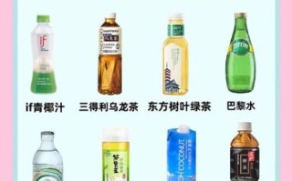什么饮品最减肥_十大减肥饮品排行榜