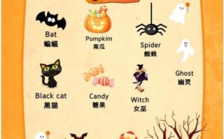 南瓜灯英语怎么说_how to carve a pumpkin lantern