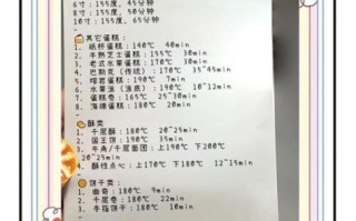 烤箱烤饼子怎么烤才好吃_烤箱烤饼子温度时间设置