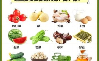 降火的食物和水果有哪些_吃什么降火最快