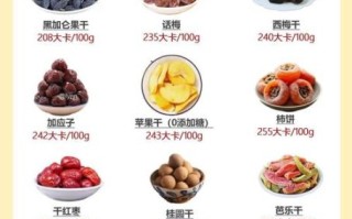 减肥干果有哪些_低热量坚果推荐