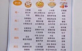 孕妇喜欢吃什么菜_孕期营养菜谱推荐