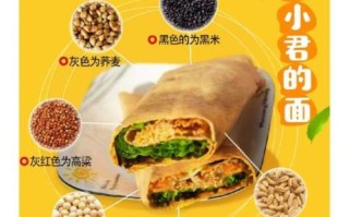 做早点生意赚钱吗_开早点店利润怎么样