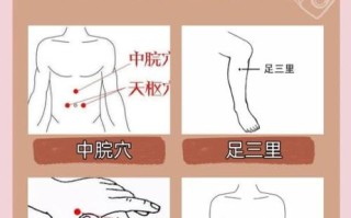胃痛怎么快速缓解_最快止痛方法