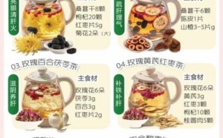 养生茶怎么喝_养生茶的功效与作用