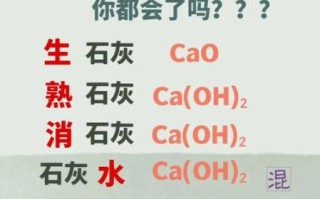 碱石灰的化学式是什么_碱石灰的用途有哪些