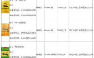 荷花烟多少钱一包_荷花烟口感怎么样