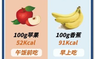 减肥吃什么水果好而且瘦的快_哪些水果低糖又饱腹