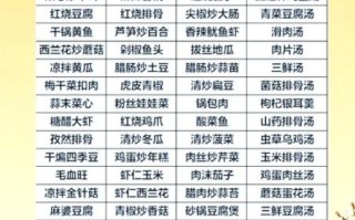 家常小炒菜谱大全带图片_怎么做才好吃