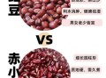 赤豆和红豆的区别_赤豆与红豆哪个补血