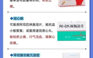 中暑头晕恶心吃什么药_中暑头晕恶心怎么缓解