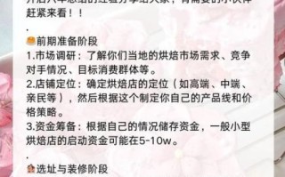 diy蛋糕店怎么开_新手开店流程