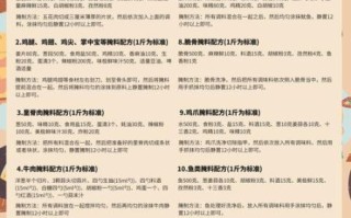 自制烧烤料怎么调_烧烤料配方比例