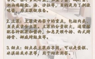 西餐礼仪培训课程_如何优雅吃西餐