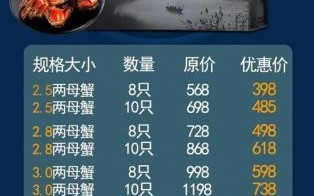 阳澄湖大闸蟹多少钱一斤_2024最新价格