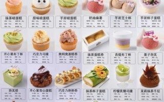 甜点大全名称大全_有哪些经典甜品