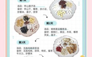 自然流产小偏方有哪些_自然流产后怎么调理身体