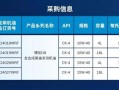 柴油机油多久换一次_柴油机油等级怎么选
